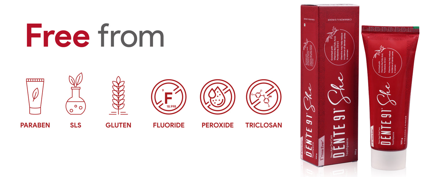 Dente91 SHE Toothpaste - For Women | Contains Vitamin B6, B9, E & D3